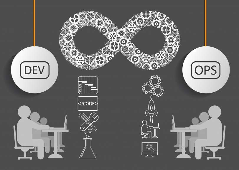 Nueve herramientas fundamentales para trabajar con DevOps | IT Masters Mag